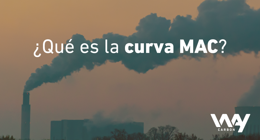 Curva MAC: ¿qué Es Y Cómo Puede Ayudar En La Estrategia De Reducción De ...